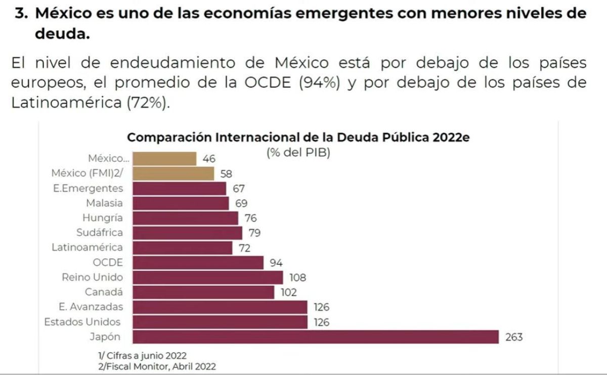 CFE ampliará red de Altan para llevar Internet a todos los pueblos de ...