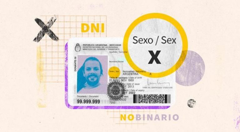 Identidad de género: ¿cómo tramitar el cambio de DNI? | NoticiasNet - Informacion de Rio Negro ...